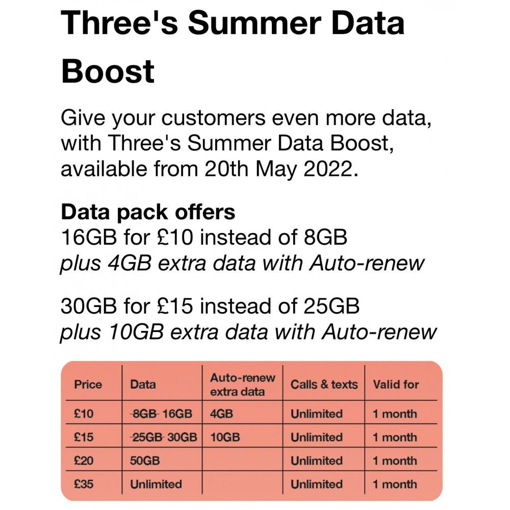 20GB Data Three UK sim card Pay As You Go With Unlimited Mins & Texts Sim